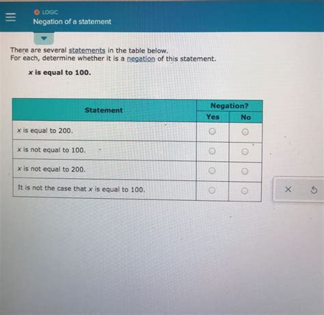 Solved O Logic Negation Of A Statement There Are Several