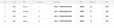Table Bug Fiexd Col No Shadow With Ellipsis Issue Tencent Tdesign Vue GitHub
