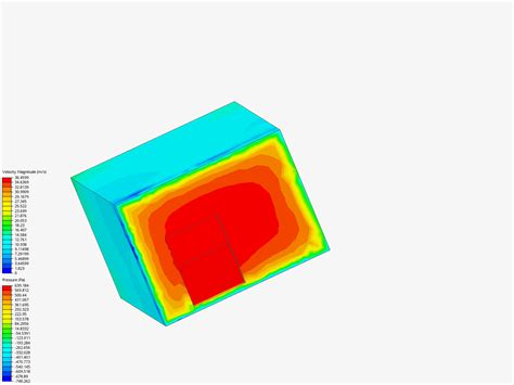 Kantor Pos By Nhanindia Simscale