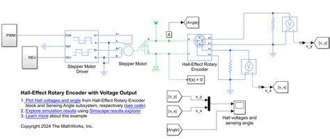 Sense Stepper Motor Angle Using Hall Effect Encoder Matlab And Simulink