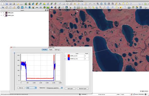Qgis Plugin Profile Tool Digital Geography