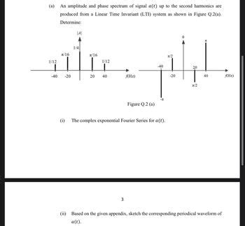 Answered A An Amplitude And Phase Spectrum Of Signal A T Up To The Second Harmonics Are