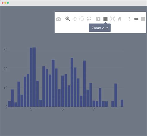 Plotlyjs No Image Export Plotlyjs Plotly Community Forum