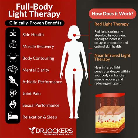 Unveiling The Science Behind Red Light Therapy S Health Benefits Red Light Clinic