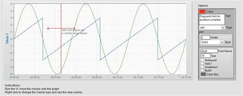 graph extensions some cool addon overlays for labview graphs open