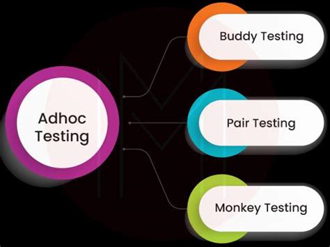 top 30 security testing interview questions 2025 update