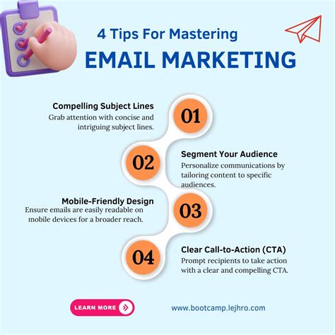 Lejhro Bootcamp On Linkedin Marketingtips Campaignsuccess Digitalmarketing Marketingstrategy