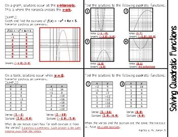 FOLDABLE Solving Quadratic Functions Using Graph Or Table TpT