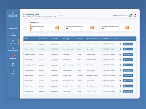 Laboratory Test Requests Customized EMR By Nwiwu Amarachi On Dribbble