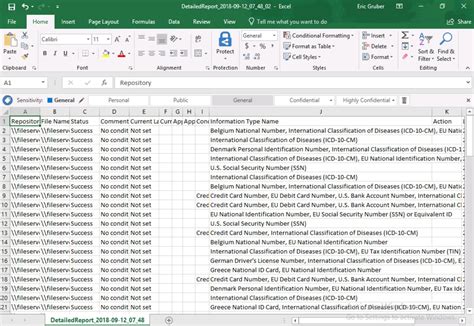 Discovery Of Sensitive Data Using The Aip Scanner Aip Premium P1