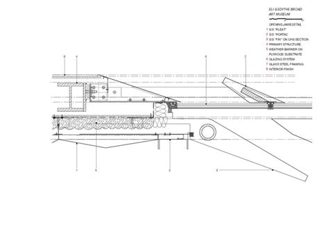 Construction Details Of Zaha Hadid Architects Projects Archdaily