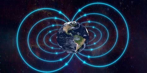 Earth Axis EARTH S AXIS MEANING OF AXIS EARTH SCIENCE GEOGRAPHY