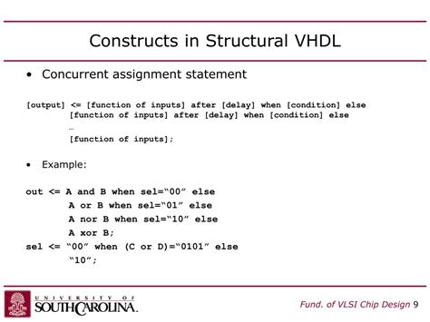 Ppt Vhdl And Hdl Designer Primer Powerpoint Presentation Free
