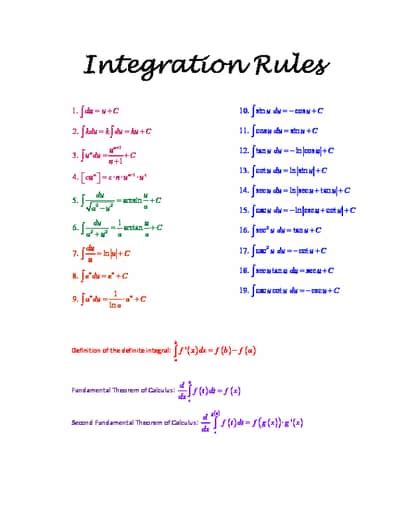 Integral Rules Division