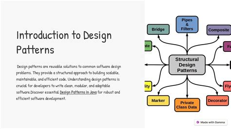 Mastering Design Patterns In Java A Comprehensive Guide Pdf