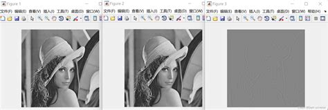 一文搞懂nsctnonsubsampled Contourlet变换，matlab程序实现并讲解nscttoolbox的使用方法 Csdn博客