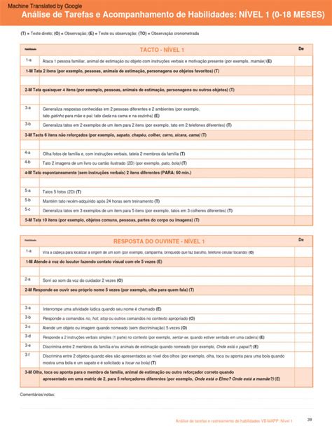 Análise De Tarefas Task Analysis Vb Mapp Pdf Pronome Adjetivo