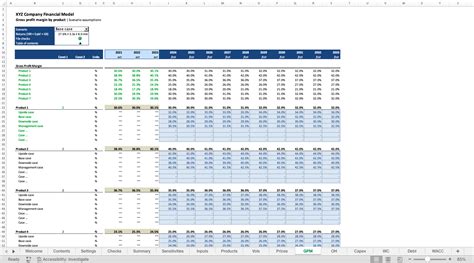 Complete Private Equity Lbo Financial Model Eloquens