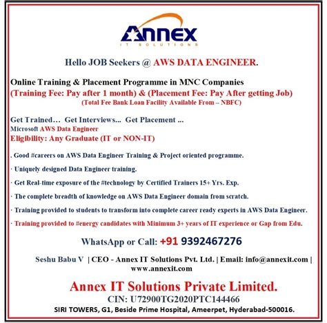 Sharon Roja On Linkedin Awsdevops Awsdataengineer Jobs Bigdata