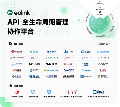 Eolink x CSDN签署战略合作共建 API 全生命周期开发生态 知乎