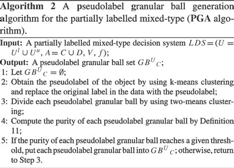 A Pseudolabel Granular Ball Generation Algorithm For The Partially Download Scientific Diagram