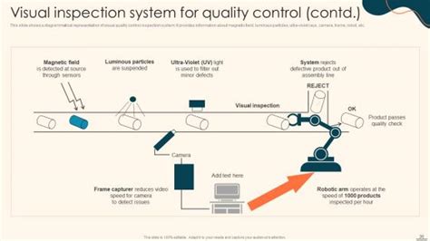 Deploying Automation For Manufacturing Process Improvement Powerpoint Presentation Slides Ppt