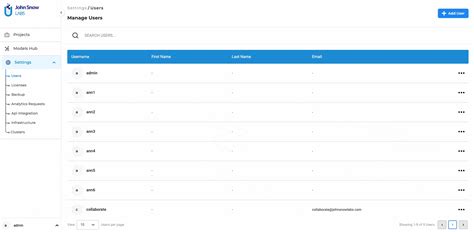New Ui And Improved User Experience In Annotation Lab 40 John Snow Labs