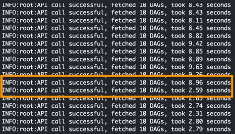 Introducing Amazon Mwaa Support For The Airflow Rest Api And Web Server Auto Scaling Aws Big