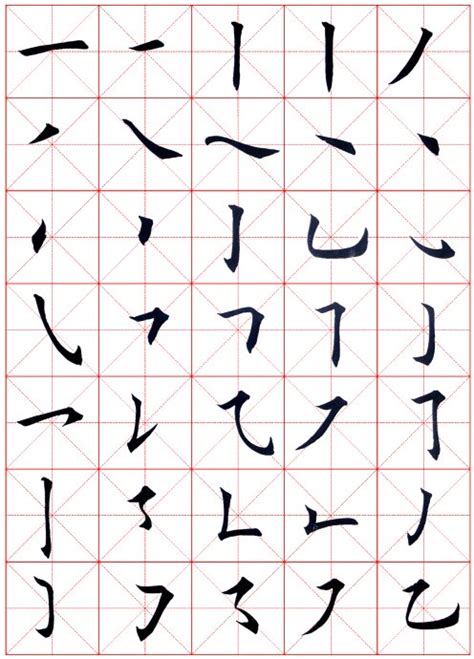Introduction To Chinese Scripts And Basic Writing Skills Chinese Calligraphy And Culture 中國書法與文化