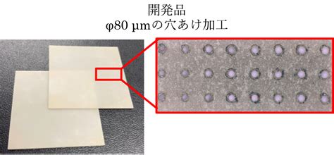 セラミックス繊維を添加した高強度の窒化アルミニウム基板を開発 U MAP