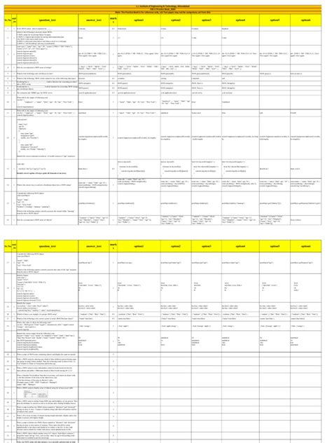 fsd 2 practice book 2024 pdf json java script
