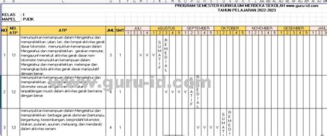 Contoh Promes Kurikulum Merdeka Untuk Paud Dikdasmen Imagesee Images