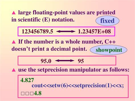 Ppt Chapter 3 Numeric Types Expressions And Output Powerpoint Presentation Id5263738