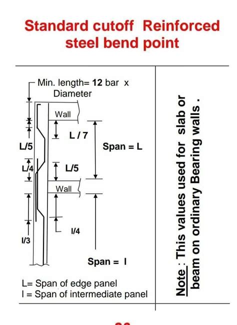 Engineering Infinity Added A New Photo Engineering Infinity