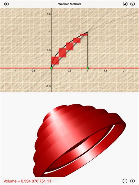 17 Best Images About Calculus On Pinterest Sketching Activities And 17 Best Images About Calculus On Pinterest Sketching Activities And