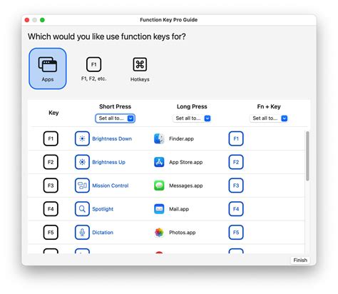 Function Key Pro Doppelbelegung Für Funktionstasten › Ifunde