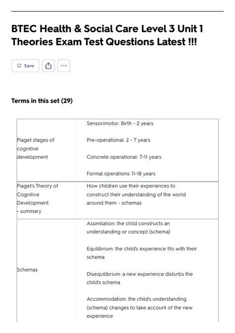 Btec Health And Social Care Level 3 Unit 1 Theories Exam Test Questions