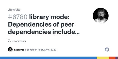 Library Mode Dependencies Of Peer Dependencies Included In Build