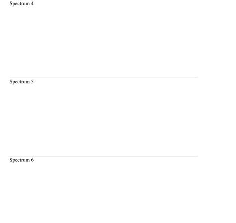 Solved Problem Points Below You Will Find The Chegg Com