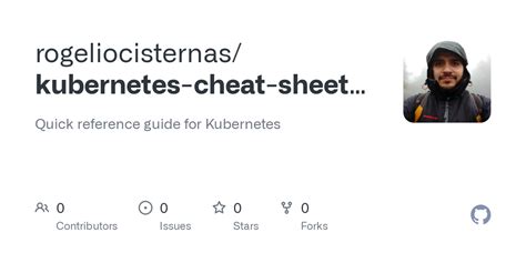 Github Rogeliocisternas Kubernetes Cheat Sheet 1 Quick Reference Guide For Kubernetes