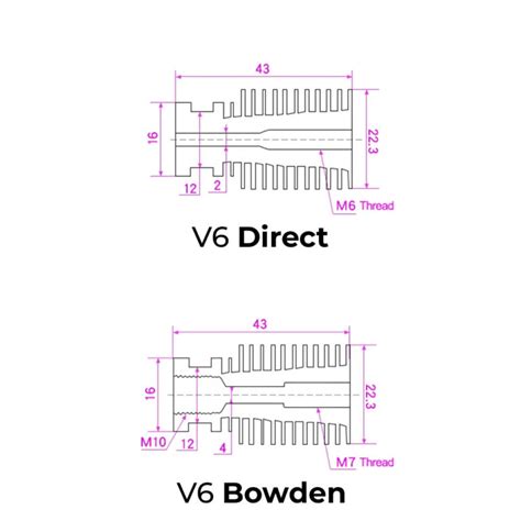 E3d V5 Heatsink Bowden Extrusion Flux Electronix