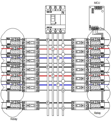 전원제어 분전반 이란 네이버 블로그