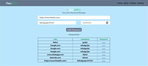 Project Software Mern Rahul Gurjar
