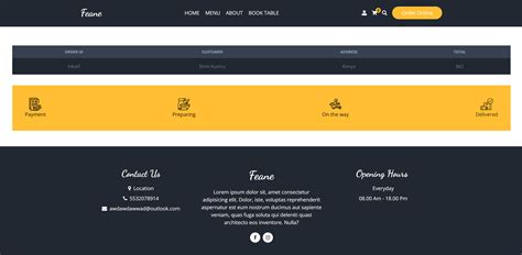 Github Eminkmru Full Stack Food Ordering Project With Nextjs Food Ordering App A Full Stack