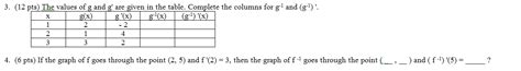 solved 3 12 pts the values of g and g are given in the