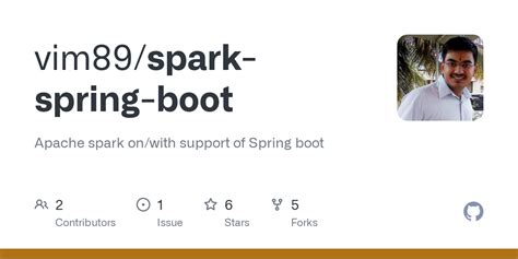 Github Vim89spark Spring Boot Apache Spark Onwith Support Of