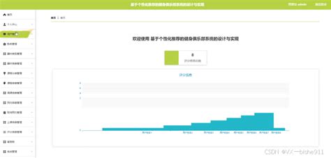 计算机毕业设计之springboot基于个性化推荐的健身俱乐部系统的设计与实现 Csdn博客