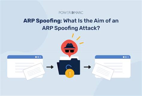 Arp Spoofing What Is The Aim Of An Arp Spoofing Attack