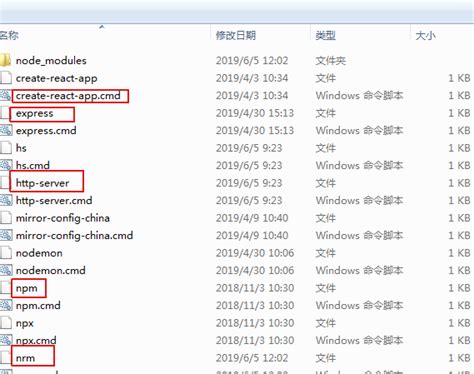 Npm Config Set Prefix Lopbars