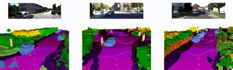 [r] [n] voxformer sparse voxel transformer for camera based 3d